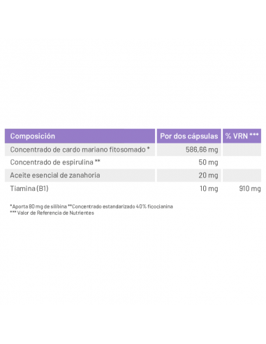 Comprar EUBIOTICS HEPAR PLUS - 60 caps Online 【 Shop GPG